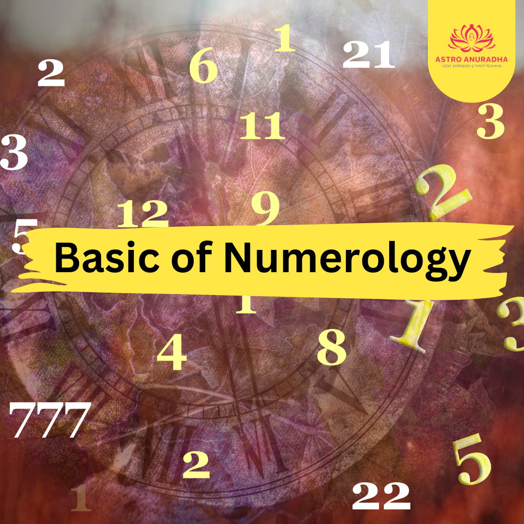 Find Your Partner As Per Numerology In 2024 - Guest Blog - Business ...